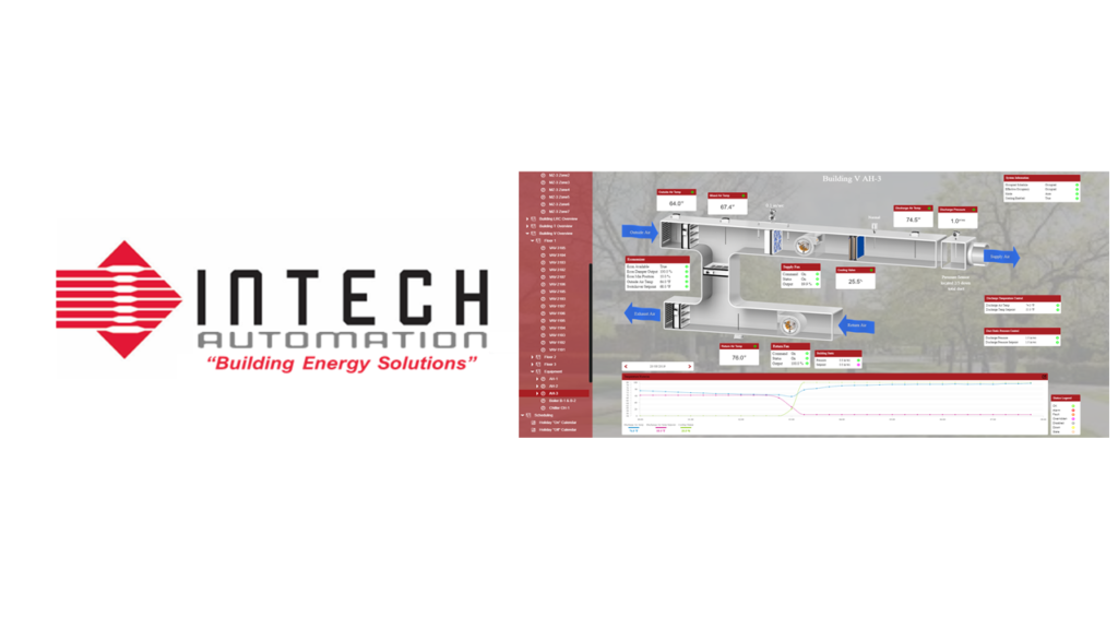 Presentation1 – Intech Mechanical